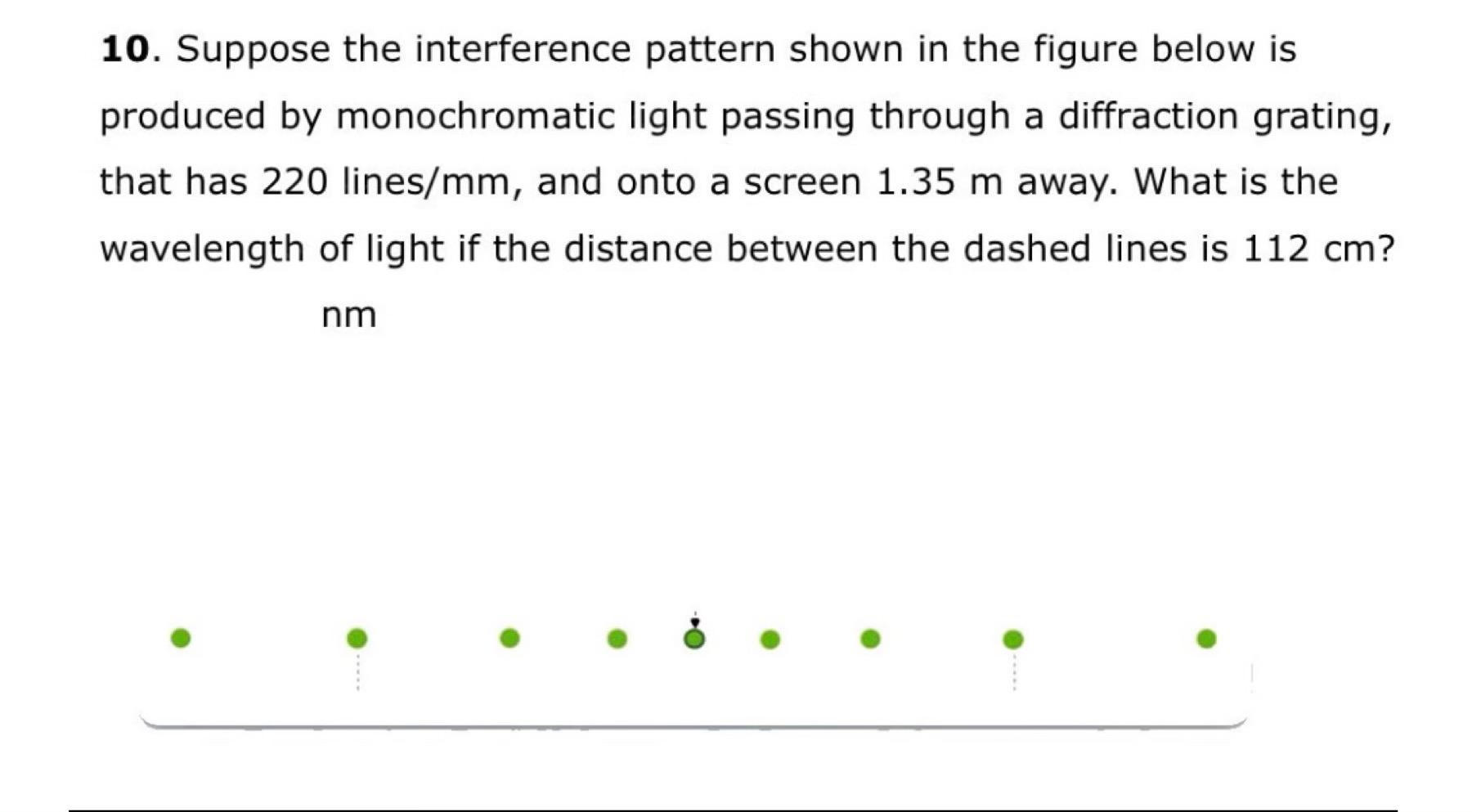 Solved 10. Suppose the interference pattern shown in the | Chegg.com