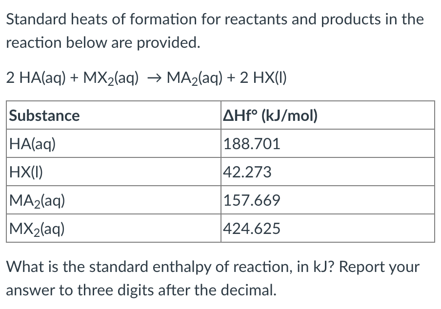 Solved Standard heats of formation for reactants and | Chegg.com
