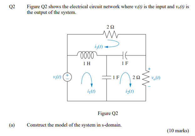 Solved Q2 Figure Q2 shows the electrical circuit network | Chegg.com Solved Q2 Figure Q2 shows the electrical circuit network | Chegg.com