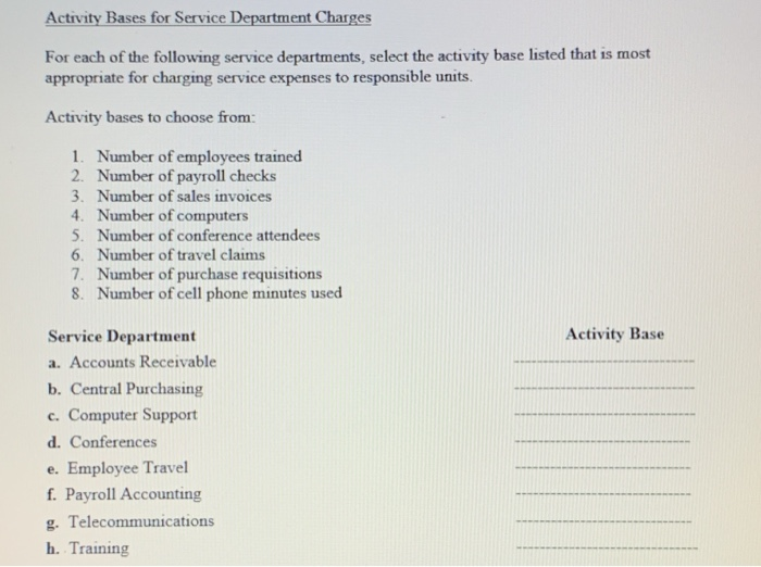 Solved Activity Bases for Service Department Charges For | Chegg.com