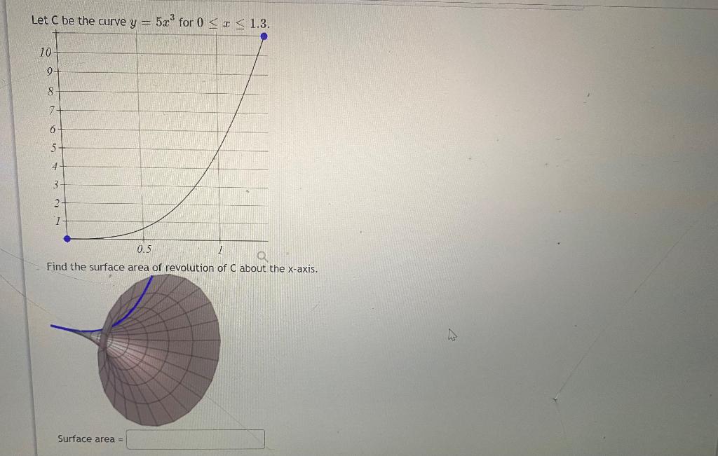 Solved Let C be the curve u=5x3 for 0 | Chegg.com