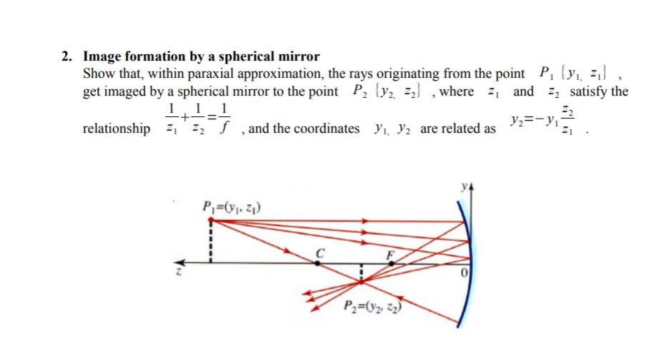 Solved 2. Image formation by a spherical mirror Show that, | Chegg.com