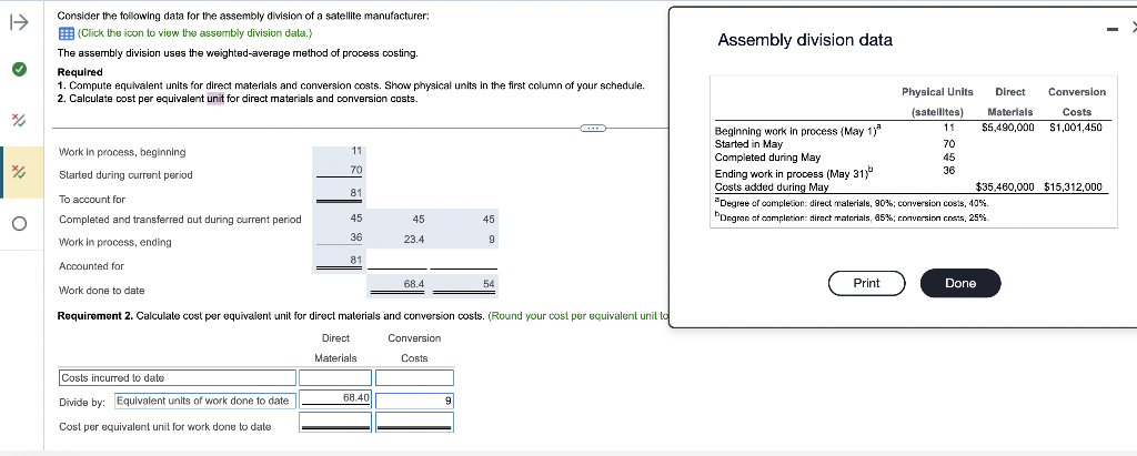 Solved Consider the following data for the assembly division | Chegg.com