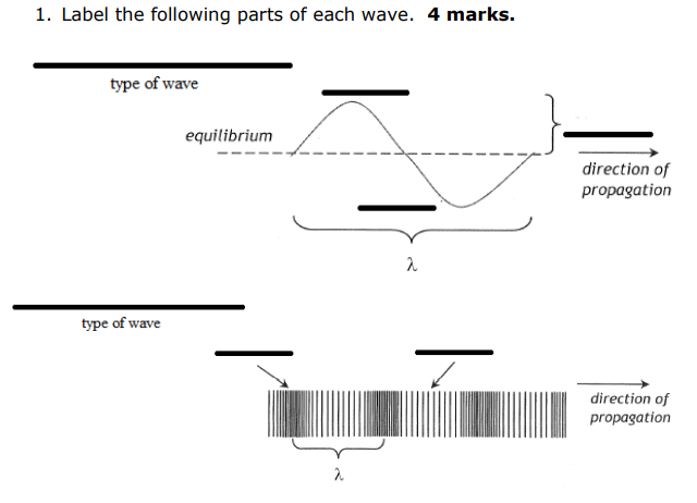 Solved 1. Label the following parts of each wave. 4 marks. | Chegg.com