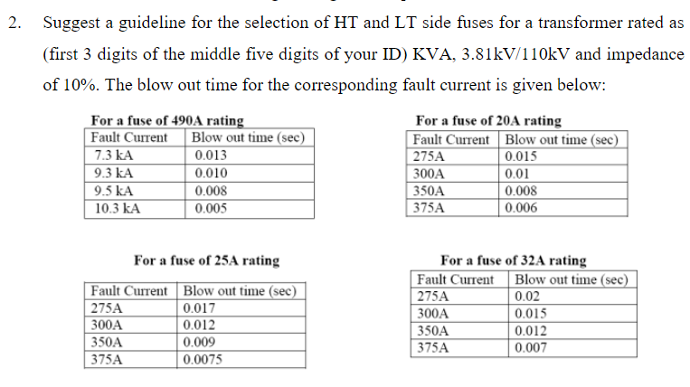 Solved 2 . Suggest a guideline for the selection of HT and | Chegg.com