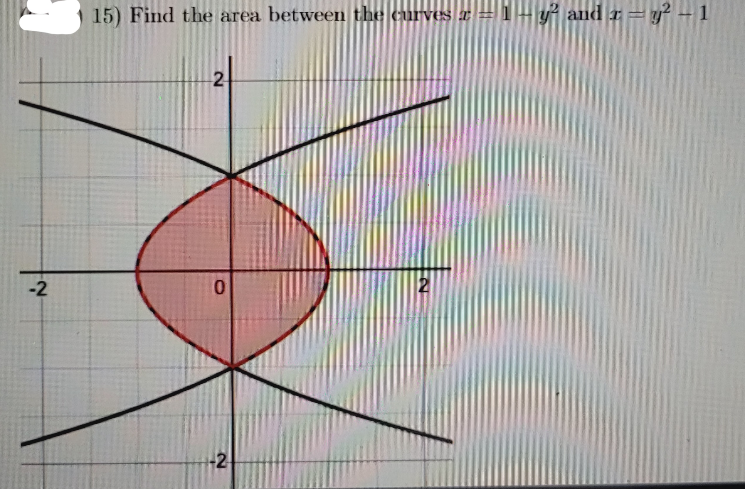 Solved 15) Find the area between the curves x=1−y2 and | Chegg.com