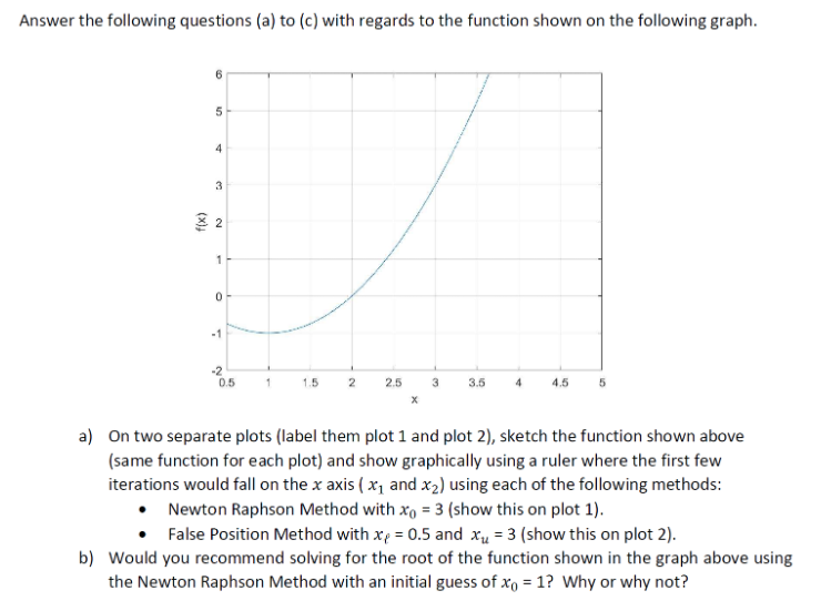 Solved Answer the following questions (a) to (c) with | Chegg.com