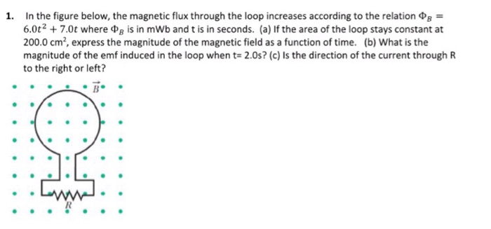 Solved In the figure below, the magnetic flux through the | Chegg.com