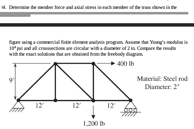 Solved 4. Determine the member force and axial stress in | Chegg.com
