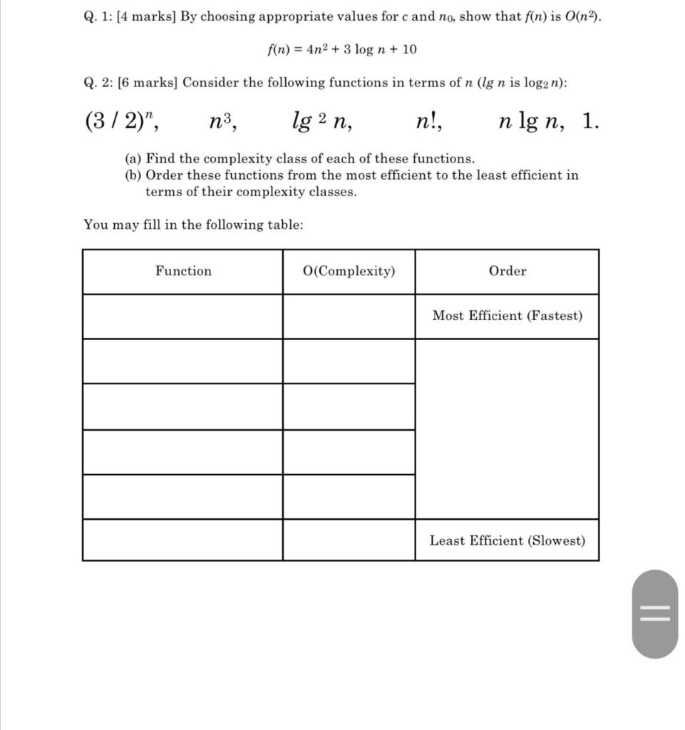 Solved Q. 1: [4 marks] By choosing appropriate values for c | Chegg.com