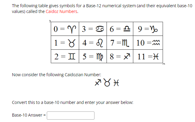 Solved The following table gives symbols for a Base-12 | Chegg.com