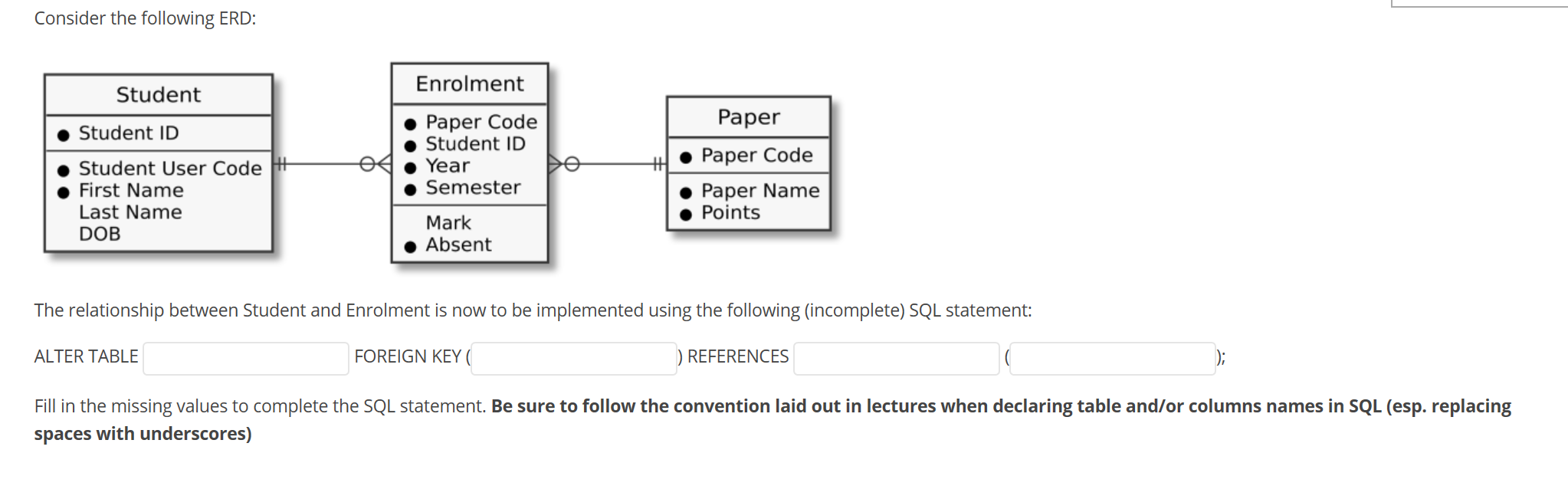 Solved Consider the following ERD: Student Enrolment Paper . | Chegg.com
