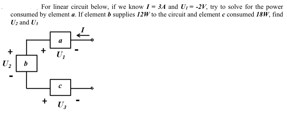 Solved ASAP, Electric Circuits; For linear circuit below, if | Chegg.com