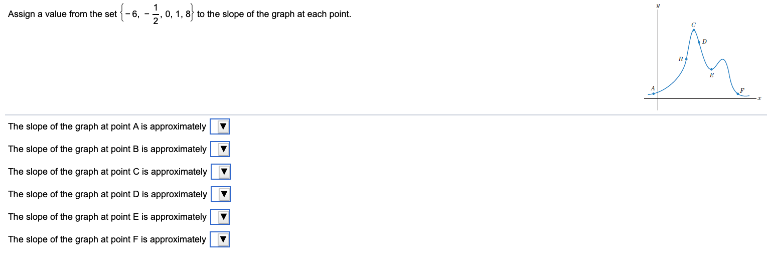 Solved Assign a value from the set 4-6, -2,0,1, 8} to the | Chegg.com Solved Assign a value from the set 4-6, -2,0,1, 8} to the | Chegg.com