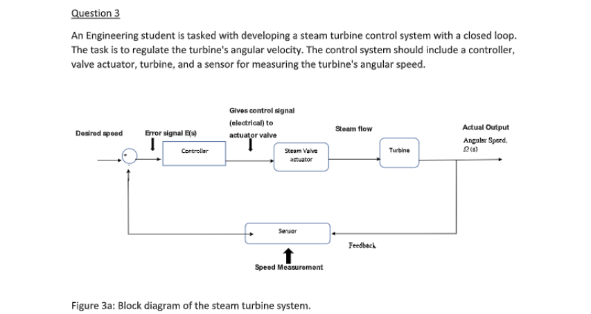 [Solved]: Question 3 An Engineering student is tasked with