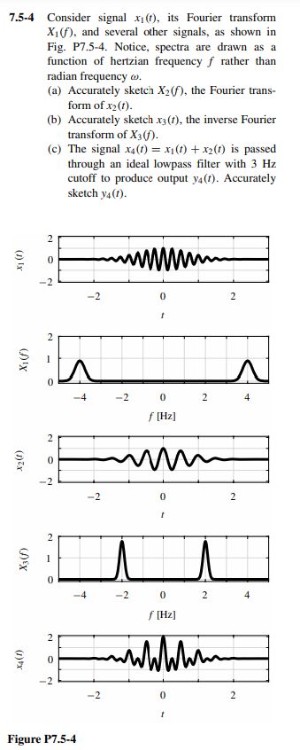 Solved 7.5-4 Consider signal x10), its Fourier transform | Chegg.com
