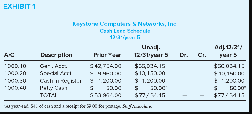 Solved This simulation presents the Keystone Computers & | Chegg.com