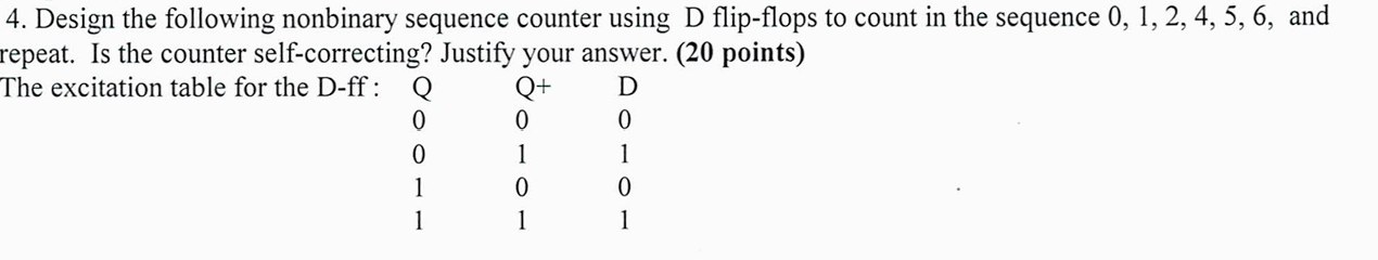 Solved Design the following nonbinary sequence counter using | Chegg.com