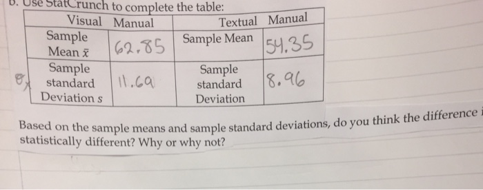 Solved U. Use StatCrunch to complete the table Visual Manual | Chegg.com