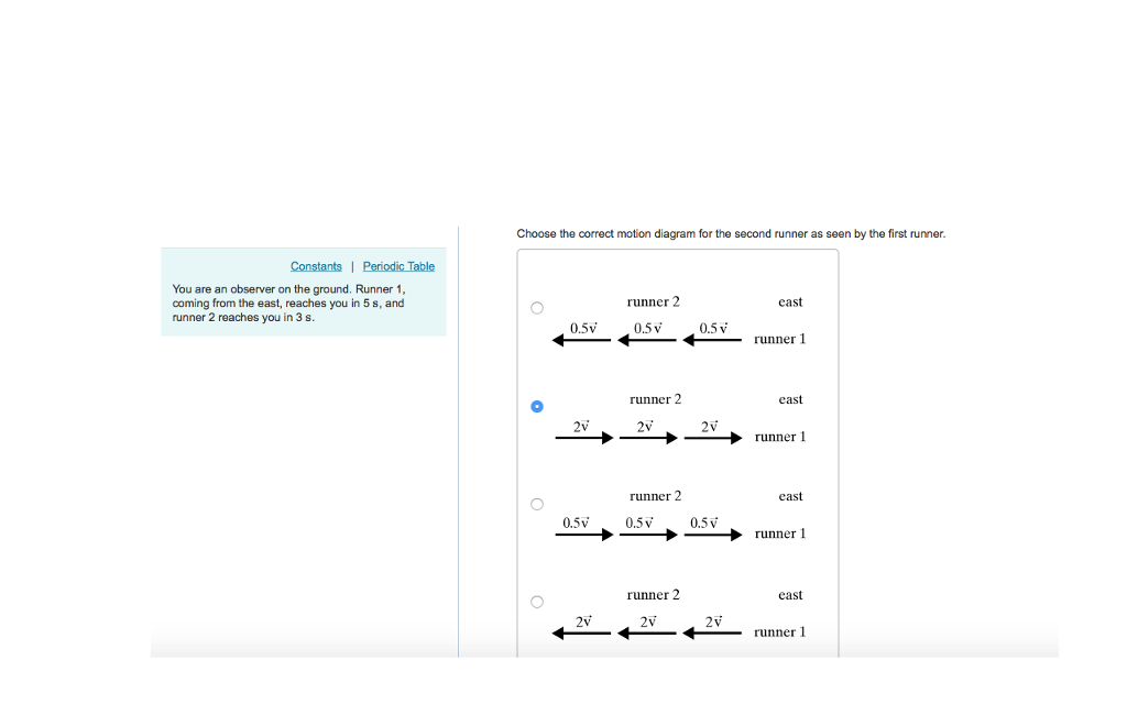 Solved Choose the correct motion diagram for the second | Chegg.com