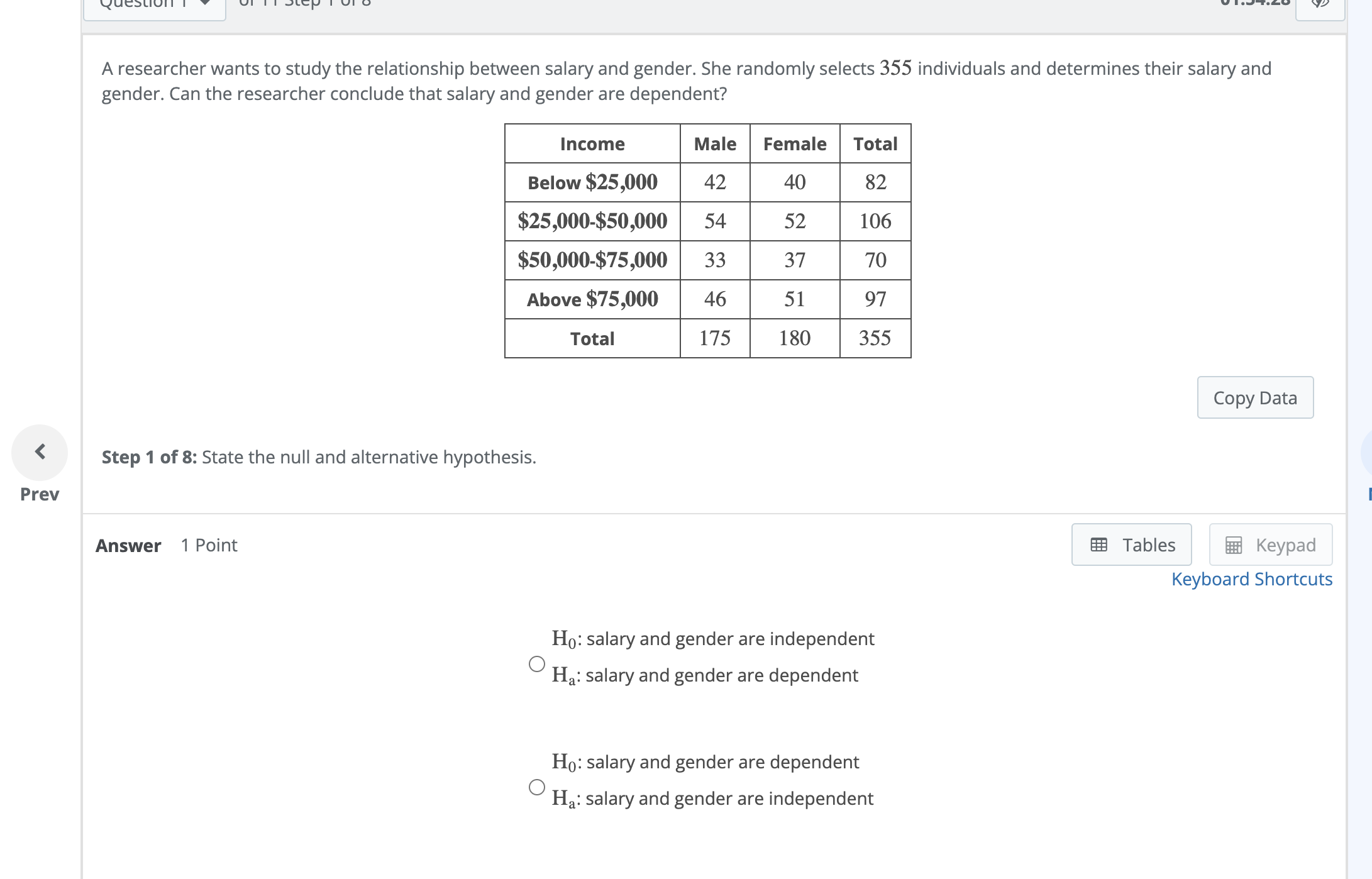 Solved A researcher wants to study the relationship between | Chegg.com