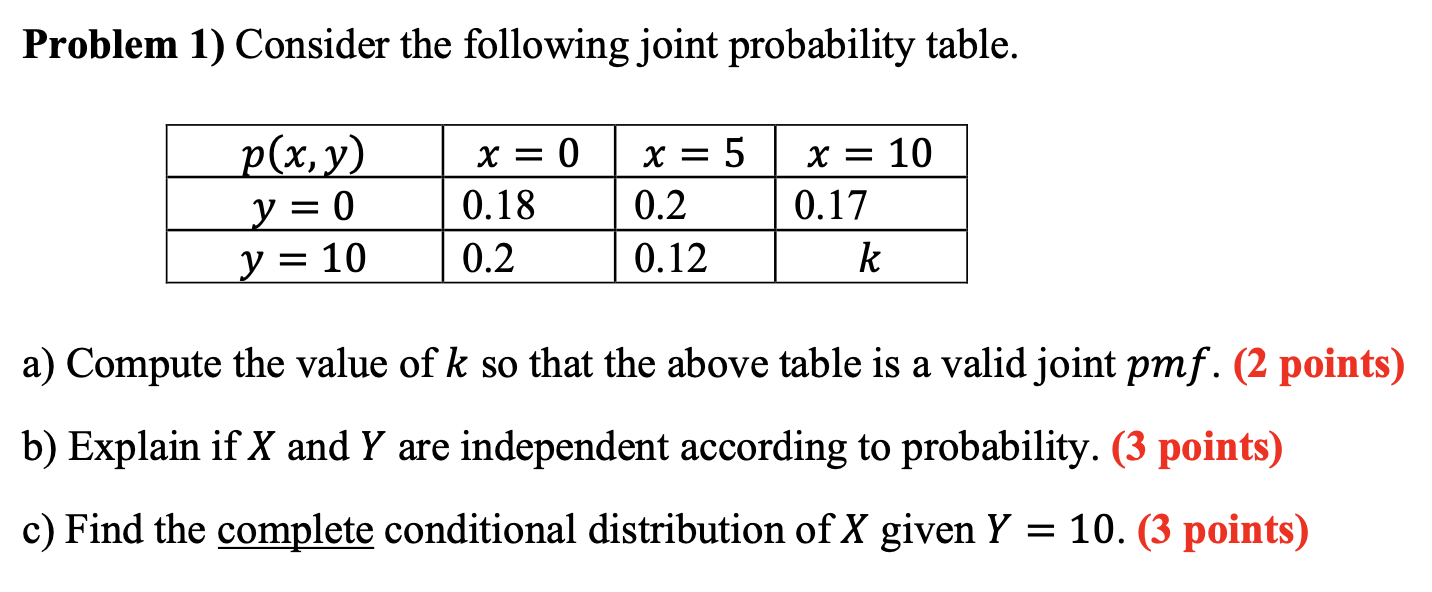 Solved Problem 1) Consider the following joint probability | Chegg.com