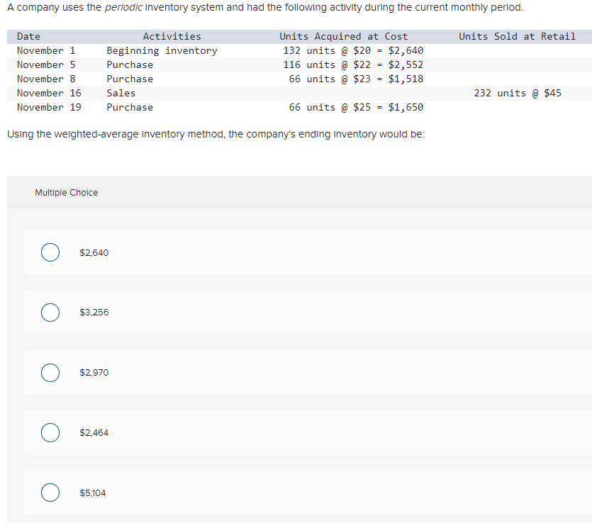 Solved Using the weighted-average inventory method, the | Chegg.com