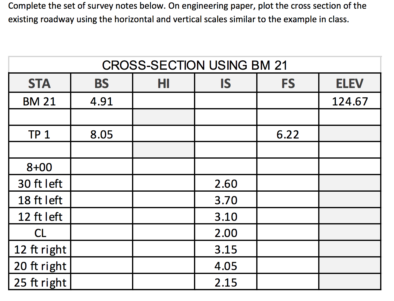 Solved Complete the set of survey notes below. On | Chegg.com