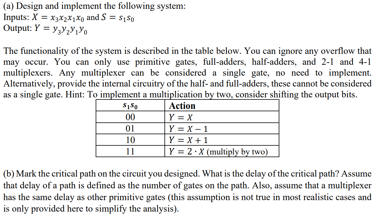 (a) ﻿Design and implement the following system: | Chegg.com