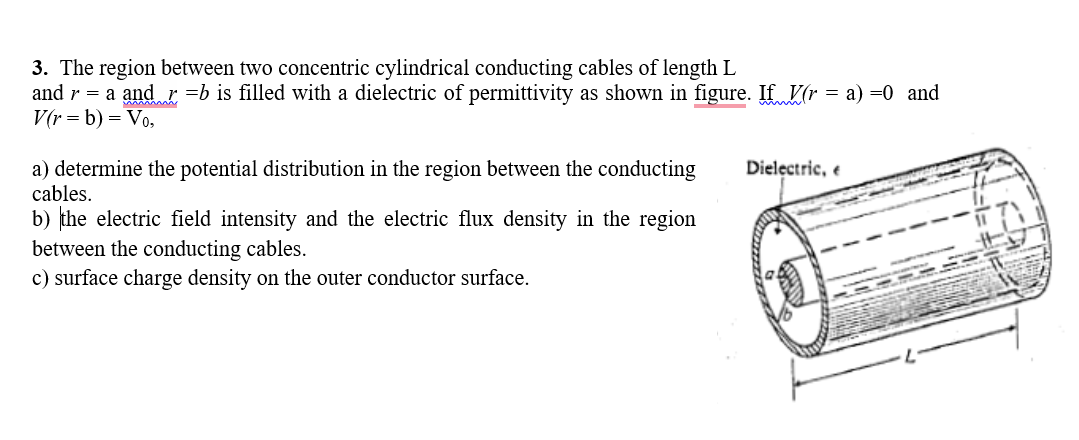 Solved 3. The region between two concentric cylindrical | Chegg.com