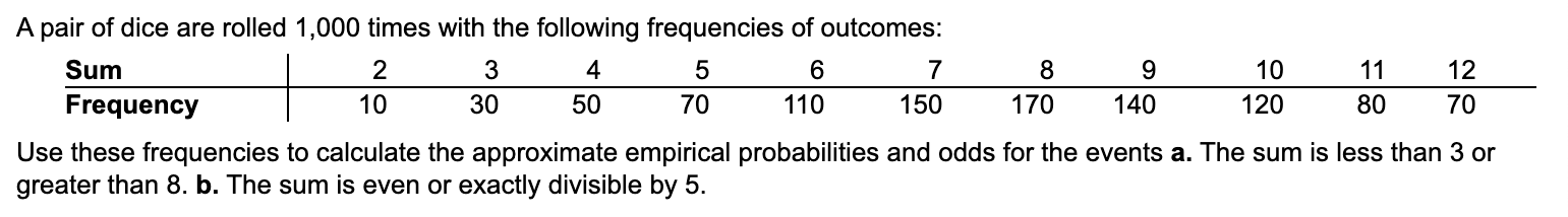 Solved Use these frequencies to calculate the approximate | Chegg.com