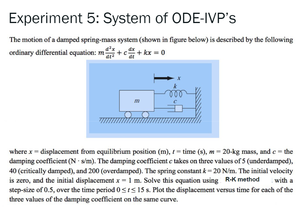 Solved Experiment 5: System of ODE-IVP's The motion of a | Chegg.com