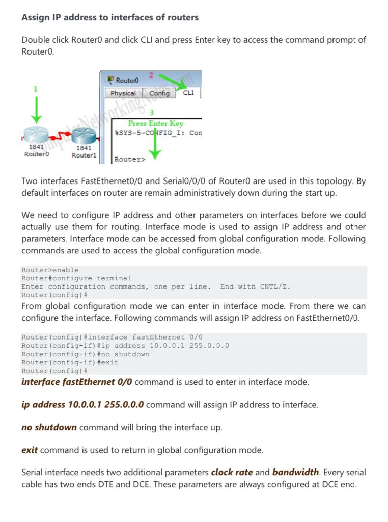 Solved Static Routing Configuration Guide with Examples This | Chegg.com