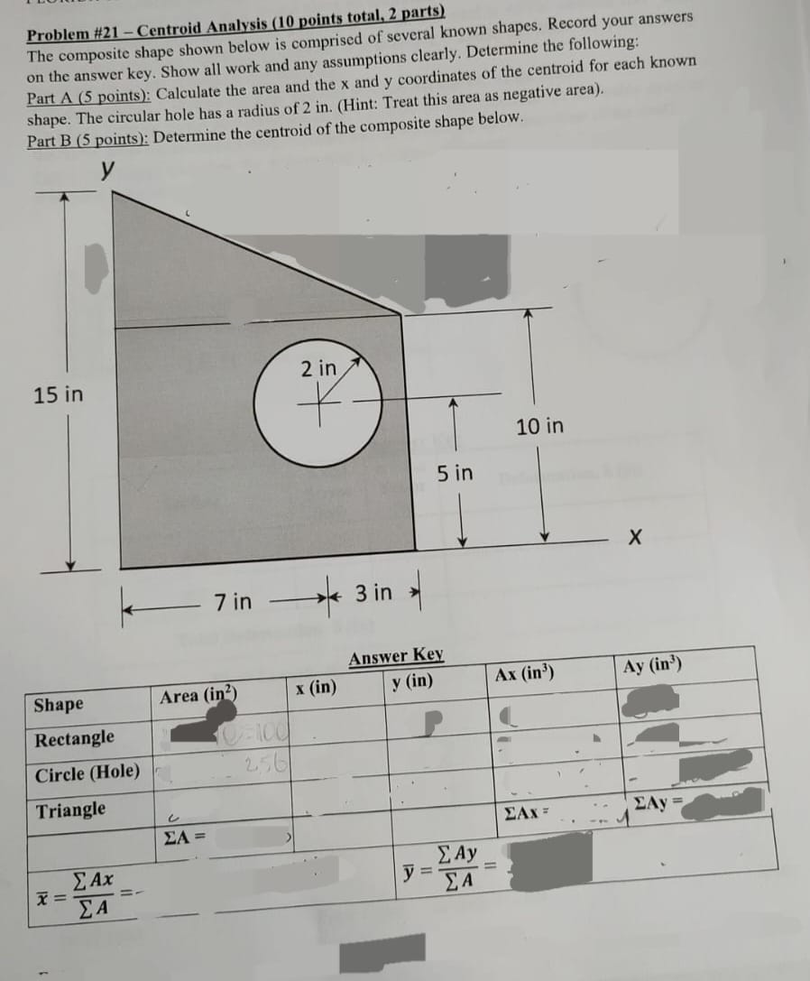 Solved Problem #21 - ﻿Centroid Analysis (10 ﻿points total, 2 | Chegg.com