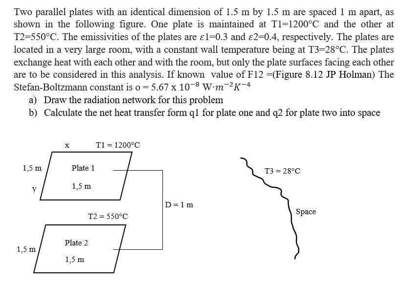 Solved Two parallel plates with an identical dimension of | Chegg.com