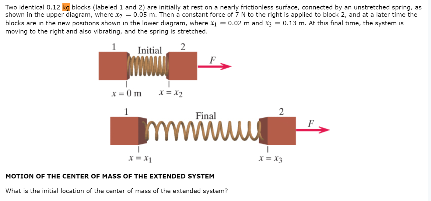 Solved Two identical 0.12 kg blocks (labeled 1 and 2) are | Chegg.com