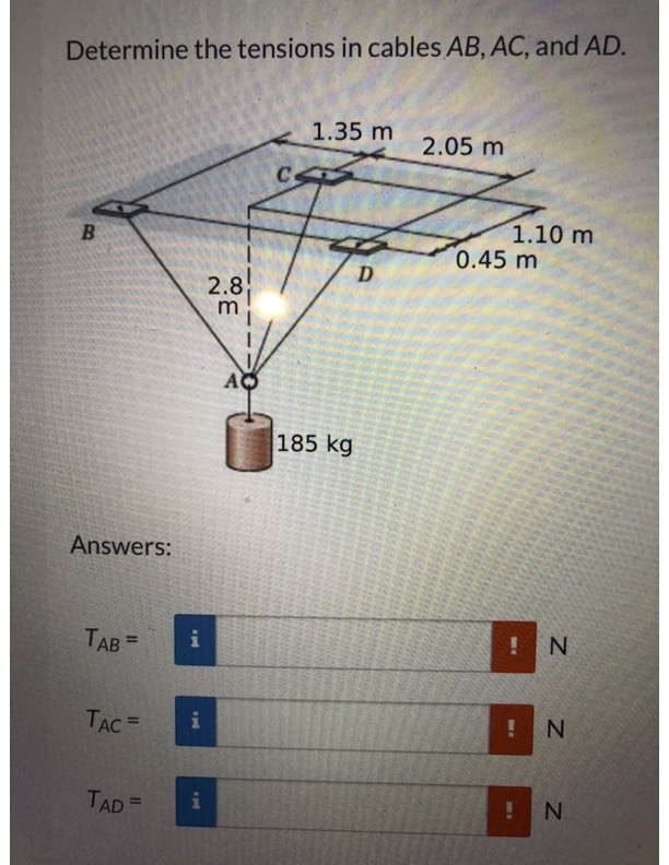 Solved Determine the tensions in cables AB,AC, and AD. | Chegg.com