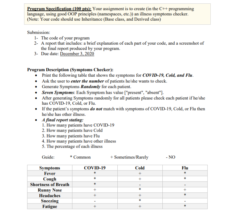 Solved Program Specification (100 pts): Your assignment is | Chegg.com