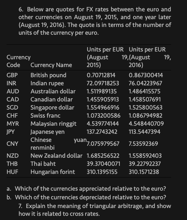 Fx Rates Quotes CTrader Forex Cross Rates Widget | ClickAlgo