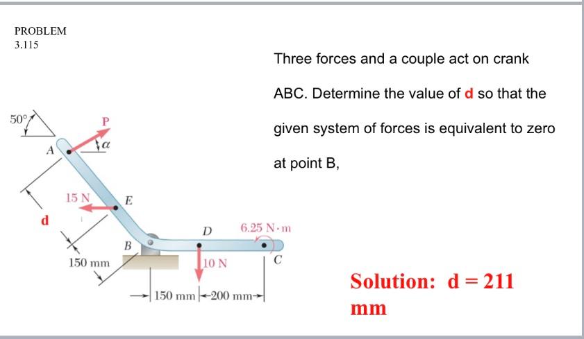 Solved Three forces and a couple act on crank Determine the | Chegg.com
