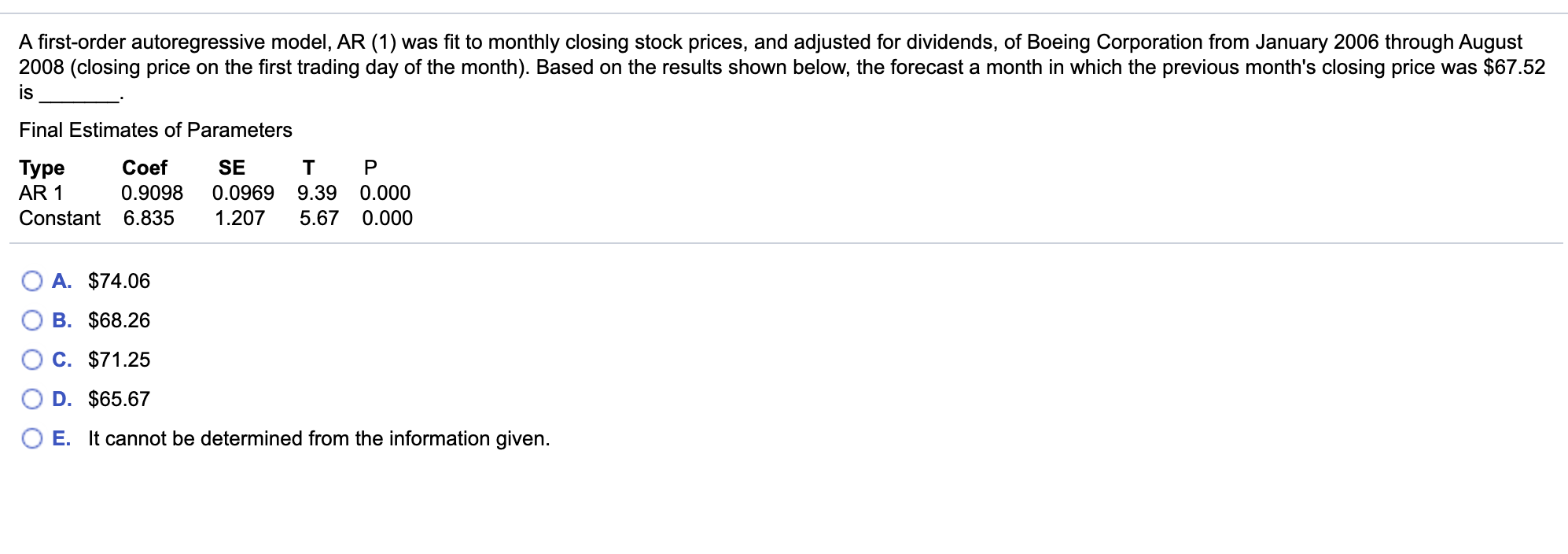 Solved A first-order autoregressive model, AR (1) was fit to | Chegg.com