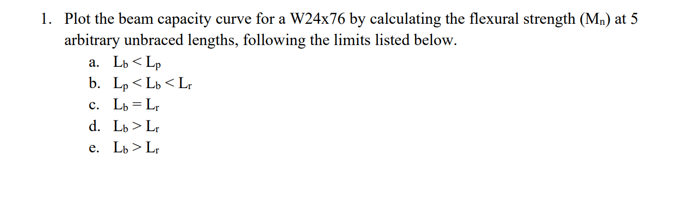 Solved 1. Plot the beam capacity curve for a W24x76 by | Chegg.com