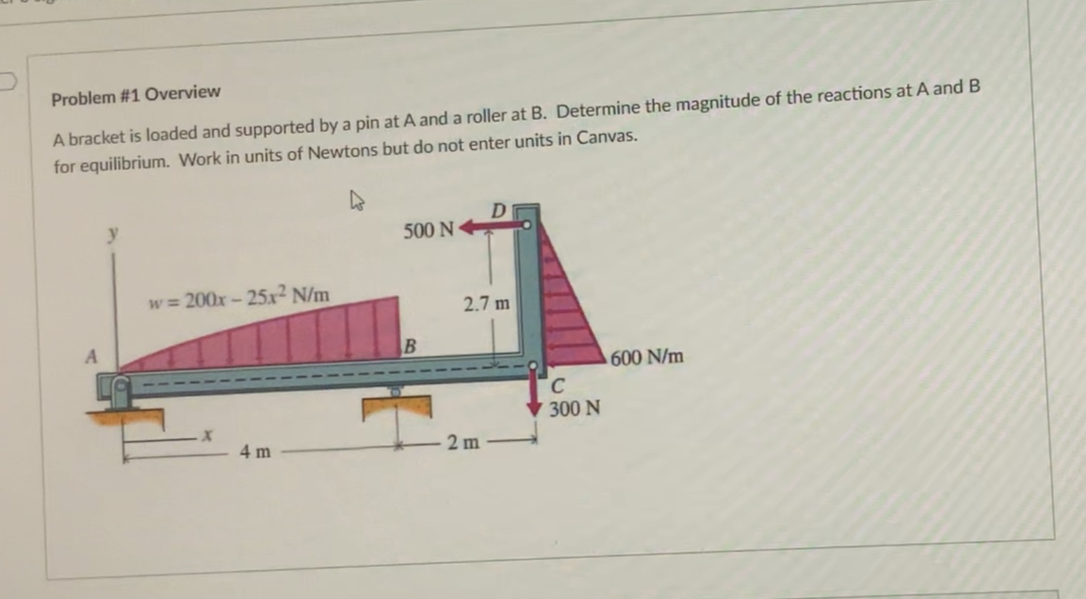 Solved Problem #1 ﻿OverviewA bracket is loaded and supported | Chegg.com