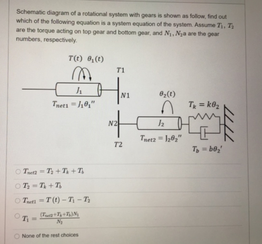 Solved Schematic diagram of a rotational system with gears | Chegg.com