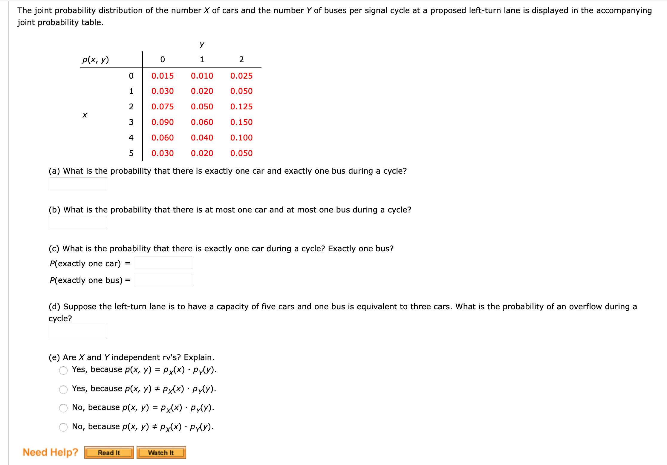 Solved The joint probability distribution of the number X of | Chegg.com