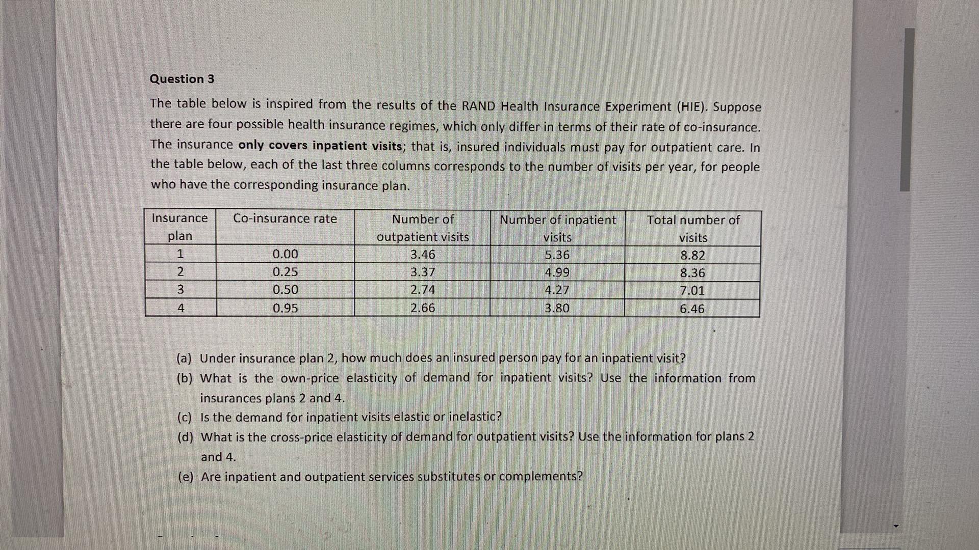 Solved Question 3 The table below is inspired from the | Chegg.com