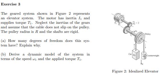Solved Exercise 3The geared system shown in Figure 2 | Chegg.com