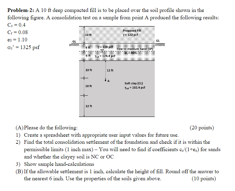 Solved Problem-2: A 10ft deep compacted fill is to be placed | Chegg.com