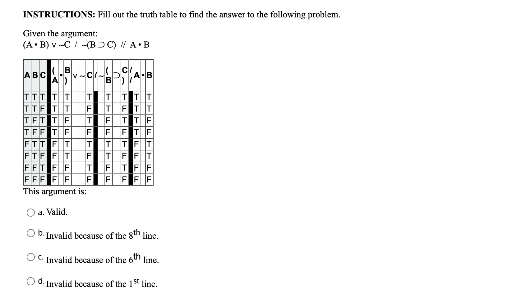 Solved INSTRUCTIONS: Fill out the truth table to find the | Chegg.com