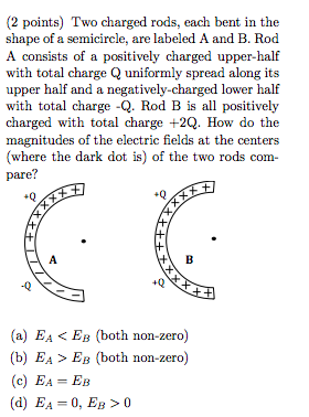 Solved (2 points) Two charged rods, each bent in the shape | Chegg.com
